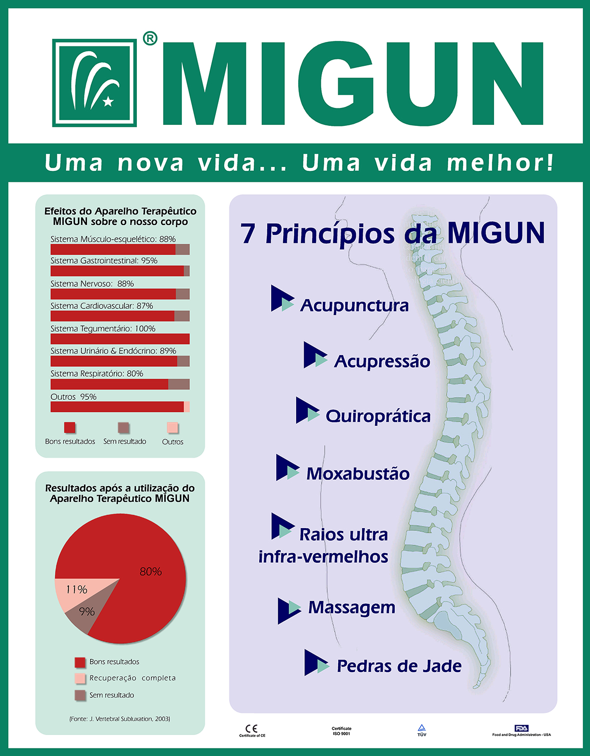 Massagem Terapeutica – Migun – Alma Body
